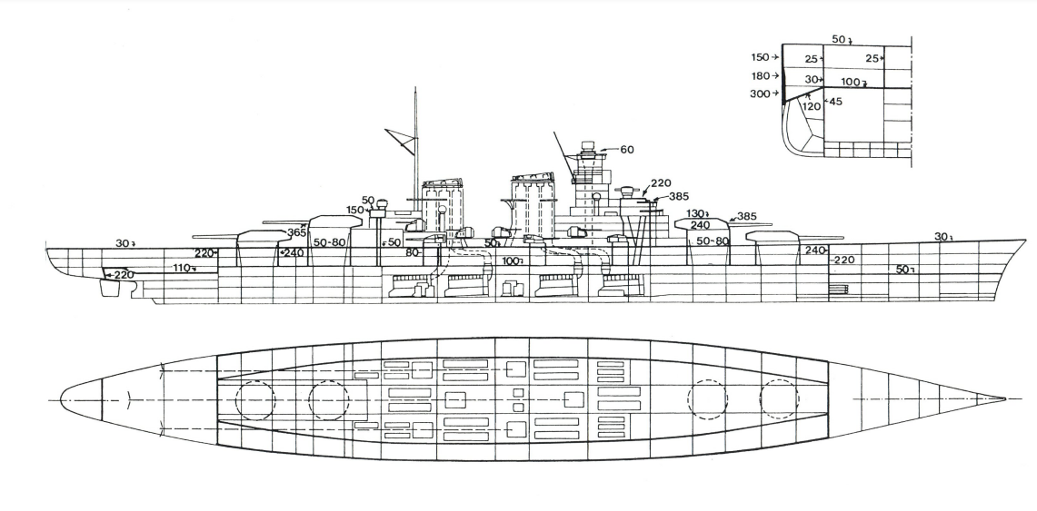 H级战列舰的历史 – 拿拿酱保护协会